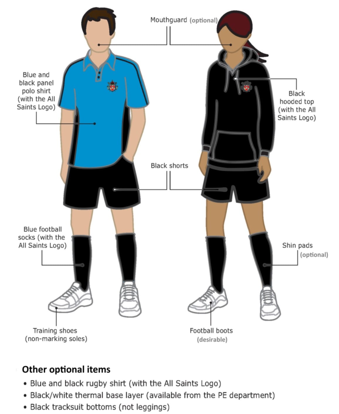 Uniform - All Saints' Catholic Voluntary Academy - Mansfield