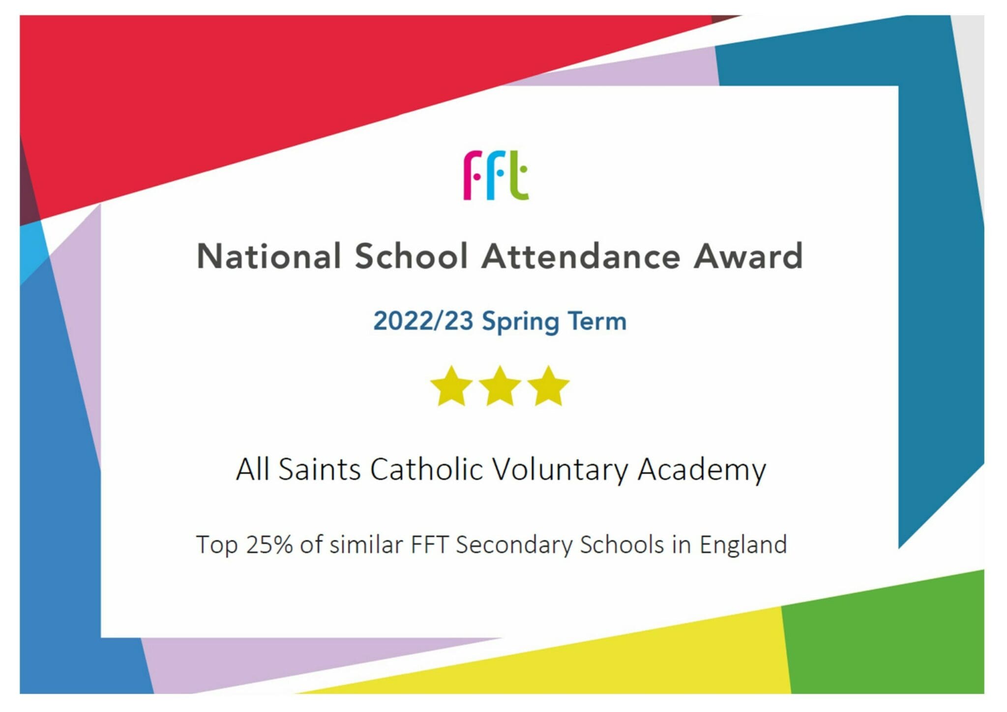 Attendance - All Saints' Catholic Voluntary Academy - Mansfield